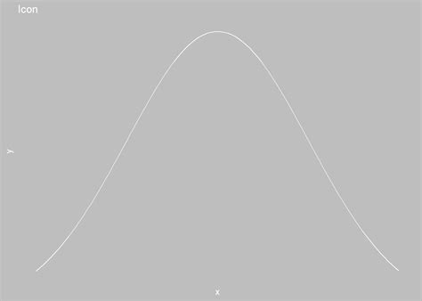 Icon Making With Ggplot2 And Magick R Bloggers