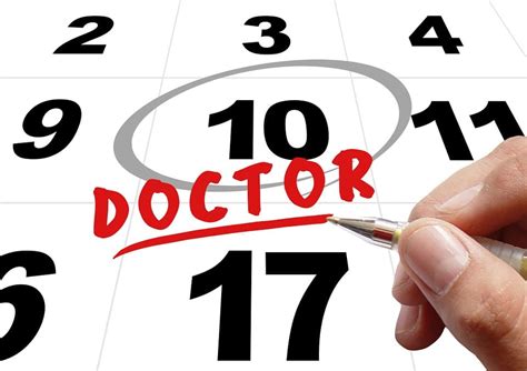 Visit Your Gp Today Cbd Doctors Melbourne