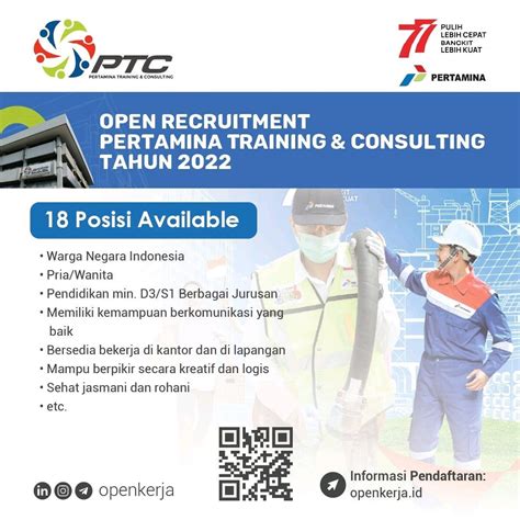 Lowongan Kerja On Linkedin Lowongankerja 52 Comments