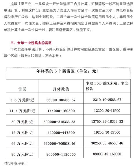 全年一次性奖金税率表2022（年终个税计算） 生活 布条百科