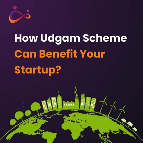 Learn About Udgam Scheme By Hpcl Myprobuddy Posted On The Topic Linkedin