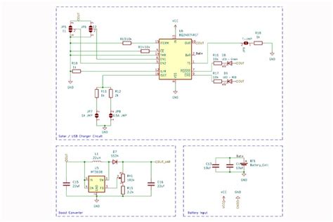 Wireless Sensor Network For Environment And Energy Monitoring