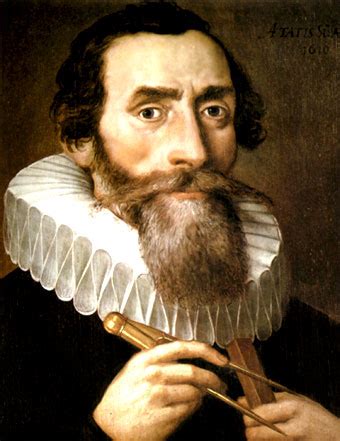 Biografia De Johannes Kepler