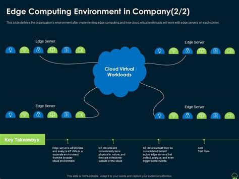 edge computing environment in company server edge computing it