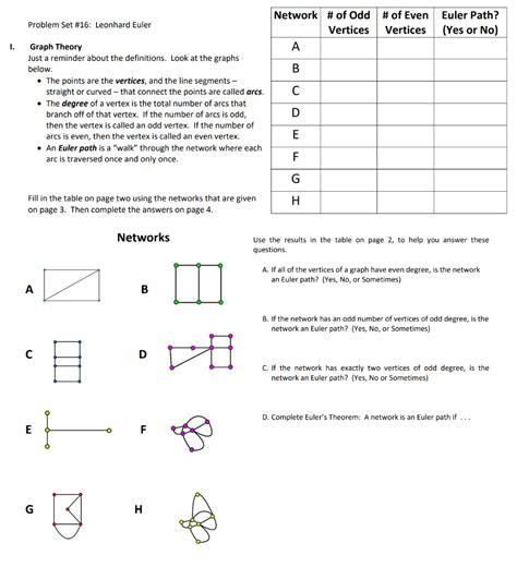 Solved Network Of Odd Of Even Euler Path Problem Set 16