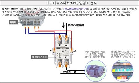 마그네트 타이머 결선법 네이버 블로그