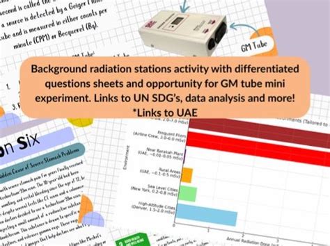 Radioactivity Teaching Resources