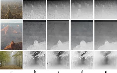 0 The Result Of Refined Transmission Map Using The Guided Filter A Download Scientific
