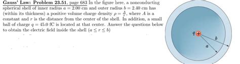 Solved Gauss Law Problem 2351 Page 683 In The Figure