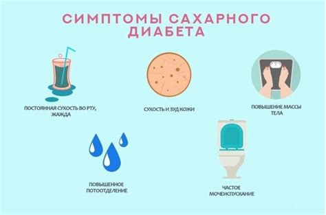 Как распознать сахарный диабет Сахарный диабет — эндокринное