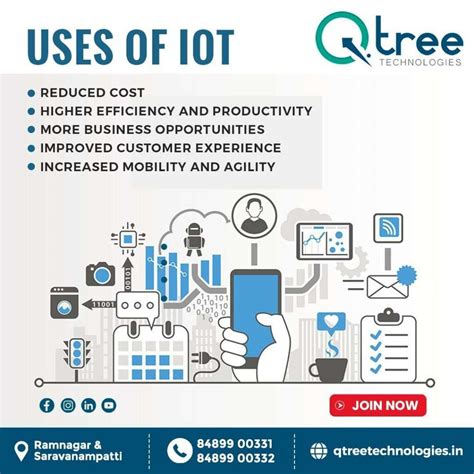 The Best Iot Training Course In Coimbatore Qtree Technologies Ev