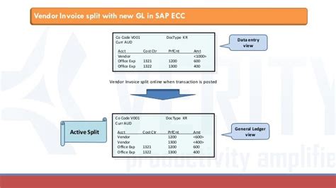 document splitting in new gl in sap