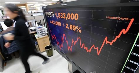 삼성전자 최고가 또 경신153만원