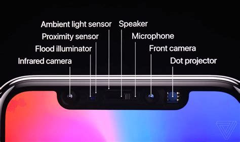 教學 如何替iphone 啟用face Id （臉部辨識）設定攻略技巧 瘋先生