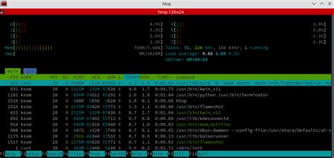 Cpu Performance Support Manjaro Linux Forum