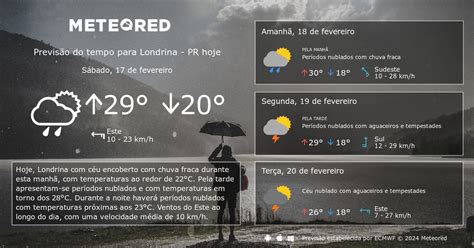Previsão Do Tempo Londrina Pr 14 Dias Meteored
