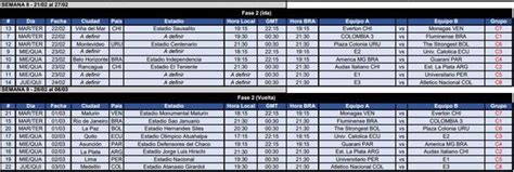Universitario De Deportes Horarios Y Fechas De Los Dos Partidos En La Copa Libertadores FOTOS