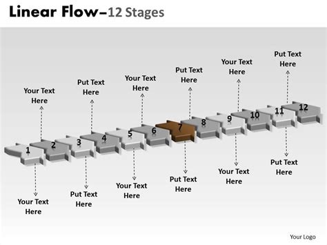 Linear Flow 12 Stages 4 Template Presentation Sample Of PPT Presentation Presentation