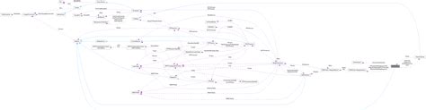 Live Rtspclient Class Reference