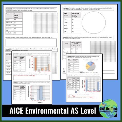 Graphing And Data Analysis Activity Environmental Management As Made