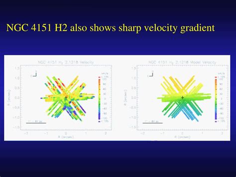 Ppt Keck Nirspecao Spectra Of Nearest Seyfert 1s Powerpoint Presentation Id3566896