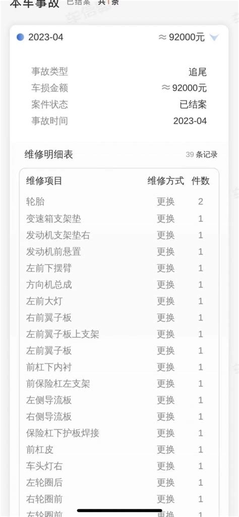 这样算是大事故车吗 Nga玩家社区