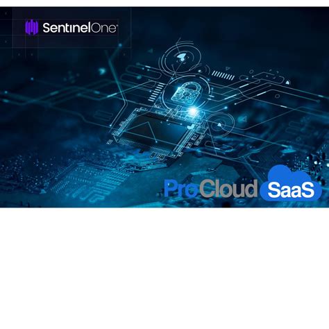 Pro Cloud Saas On Linkedin Procloudsaas Secure Ai Intelligentautomation Manage Anticipate…
