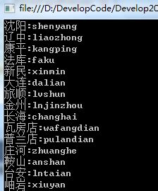 C HtmlAgilityPack XPath带你采集数据 以采集天气数据为例子 数据之巅 博客园