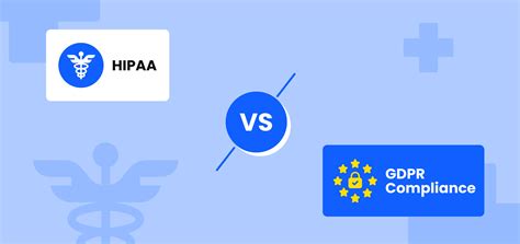 Hipaa Vs Gdpr Compliance Key Differences And Compliance Guide