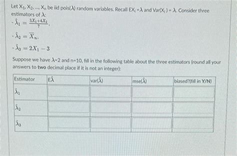 Solved Let X1x2xn Be Iid Pois λ Random Variables
