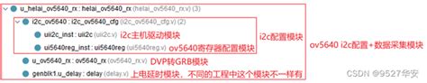 Fpga高端项目：xilinx Kintex7 系列fpga纯verilog图像缩放工程解决方案 提供4套工程源码和技术支持 知乎
