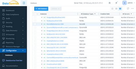 aurora postgresql audit tools enhance database security