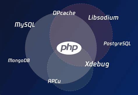 versi paket servbay lingkungan pengembangan web lokal terbaik untuk