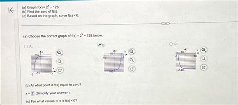 solved a ﻿graph f x 2x 128 b ﻿find the zero of f x c