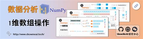 系列教程
