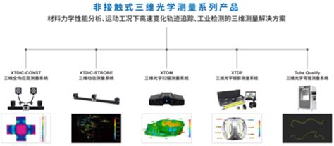 【喜讯】新拓三维荣获2021年度深圳市“专精特新”中小企业称号 中国焦点日报网