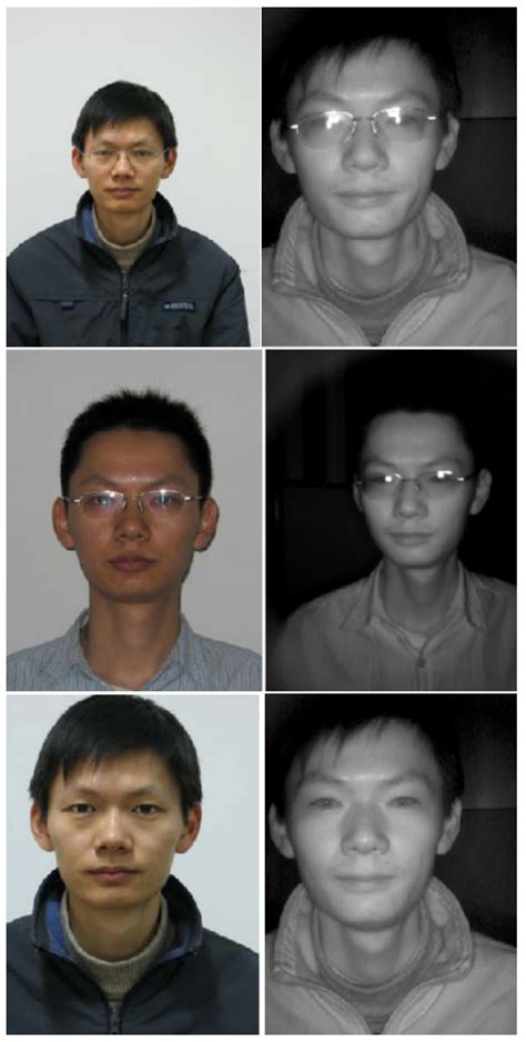 Ai Free Full Text Recent Advances In Infrared Face Analysis And Recognition With Deep Learning