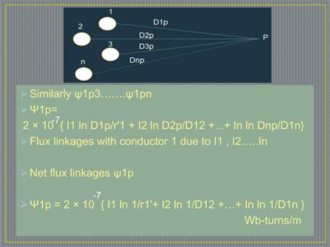 Inductance Of Transmission Line Pptx Physics Science