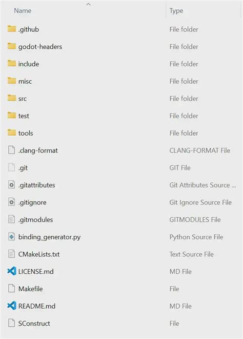 Machine Makes Noise How To Start Making GDExtensions For Godot