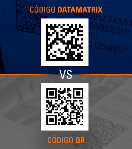 Datamatrix Vs Qr Code Which Wins
