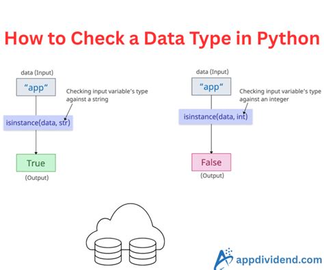 How To Check A Data Type Of A Variable In Python