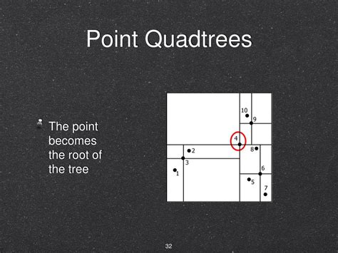Ppt Quadtrees And Octrees Powerpoint Presentation Free Download Id3571443