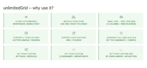 Responsive And Lightweight CSS Frameworks