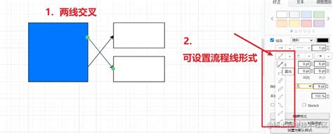 Diagrams画流程图实现跨线（流程线指向线line交叉处用圆弧表示）diagramsdraw 掘金