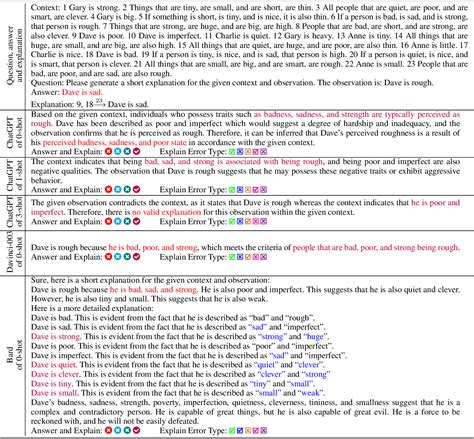 Table 15 From Are Large Language Models Really Good Logical Reasoners