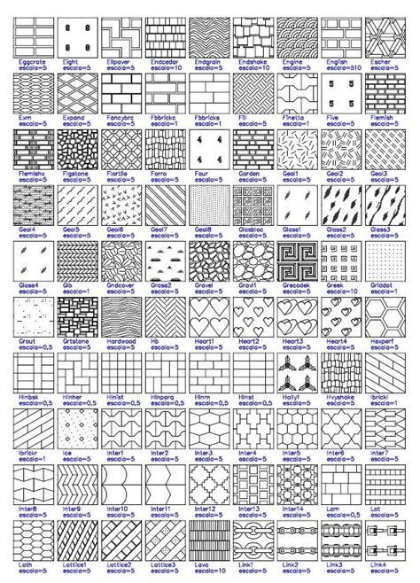 900 Autocad Hatch Patterns900 Piece Of Details Autocad 2d Dwg File