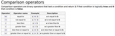 Numerical Value Of Comparison Result Programming Arduino Forum