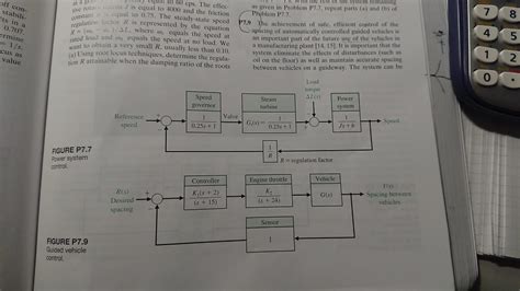 Solved How To Draw The Root Locus Diagram Not Matlab But By Chegg