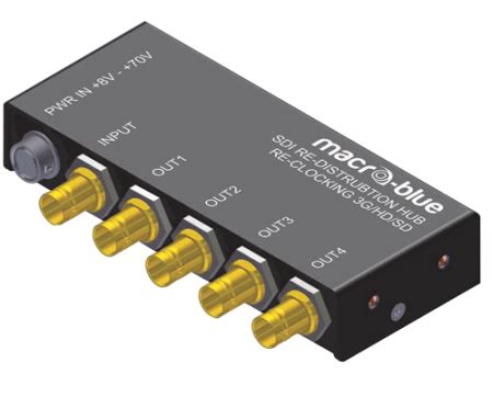 SDI Splitter Macro Blue