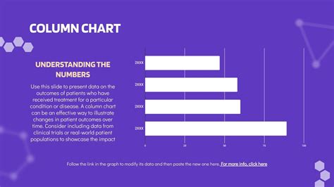 Toxicological Testing Methods Breakthrough Presentation